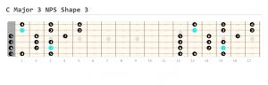 C Major Scale Guitar Lesson: How to Play (Theory and Charts ...