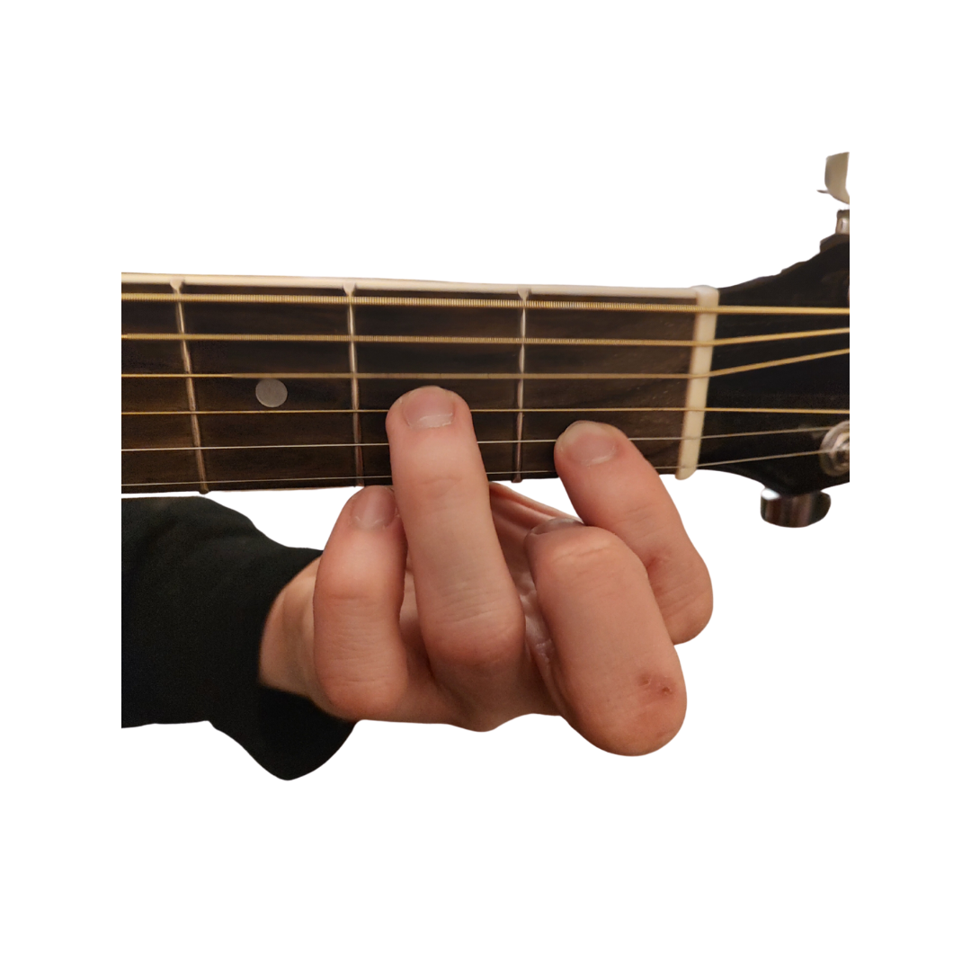 How To Play The A Minor Chord On Guitar (Am) - Guitarfluence | Guitar ...