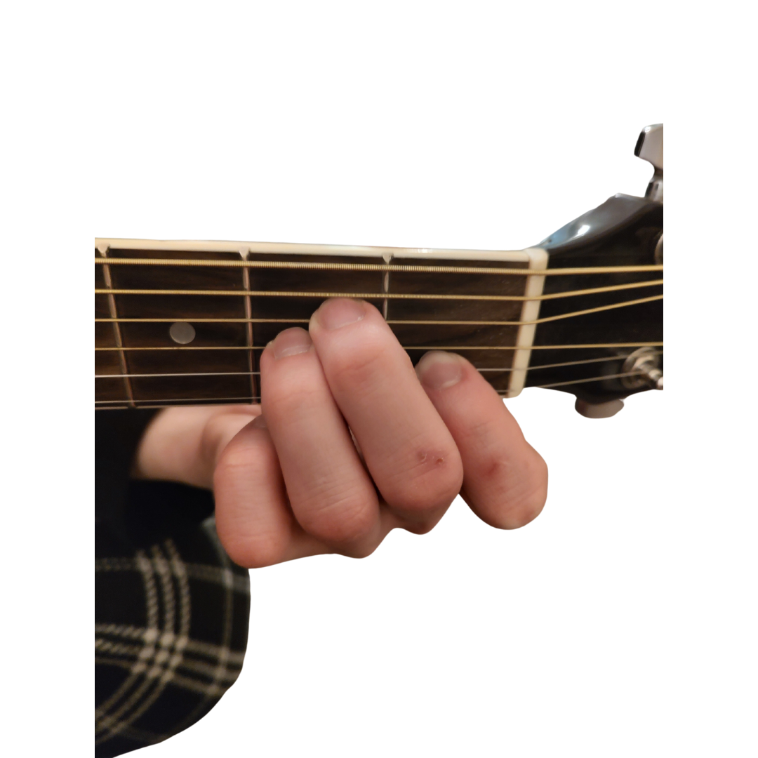 How To Play The A Minor Chord On Guitar (Am) - Guitarfluence | Guitar ...
