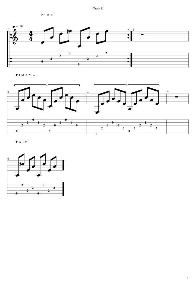 Easy PIMA Guitar Exercises (3 Patterns) - Guitarfluence | Guitar ...