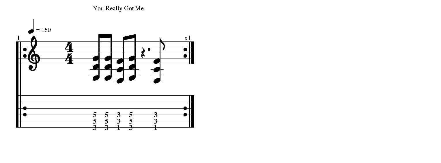 25 Easy Guitar Riffs for Beginners - Guitarfluence | Guitar Education ...