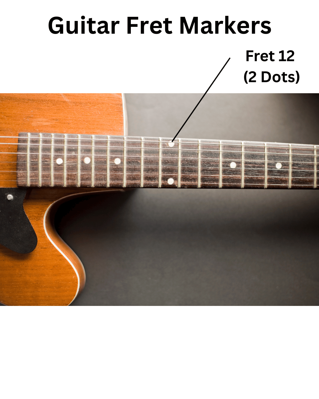 Guitar Frets: What They Are and How They Work - Guitarfluence | Guitar ...